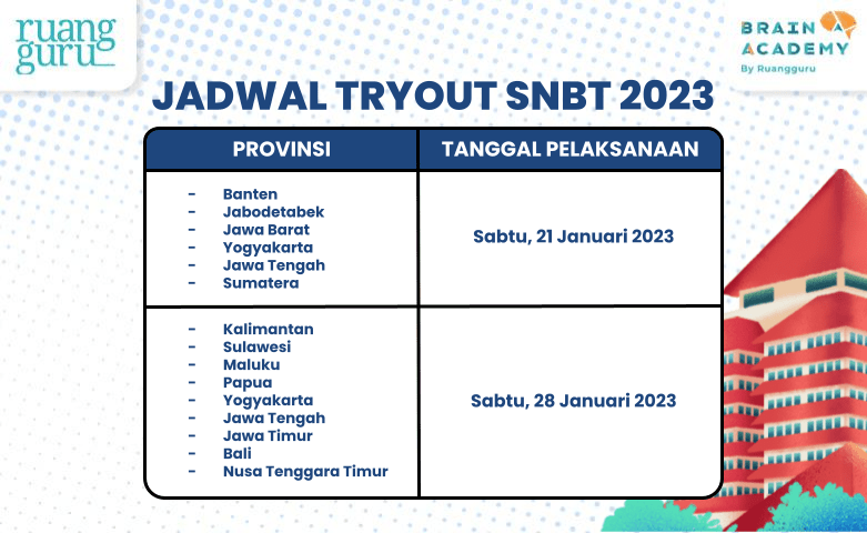 Gratis! Dapatkan Kode Tryout SNBT 2023 bersama Dinas Pendidikan Provinsi